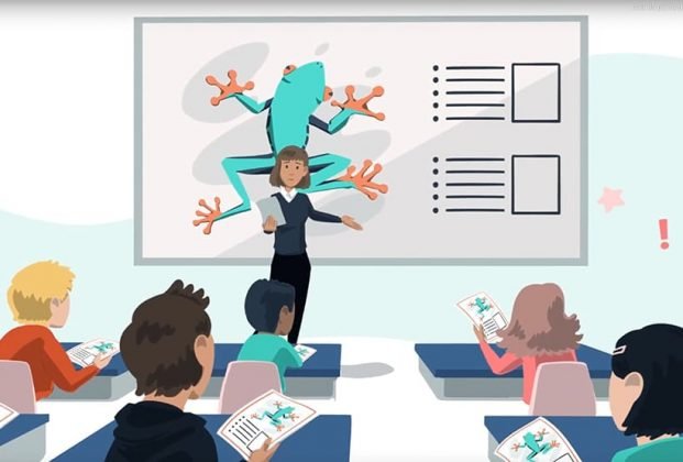 Cos'è Amazon Ignite? E a cosa serve Amazon Ignite?