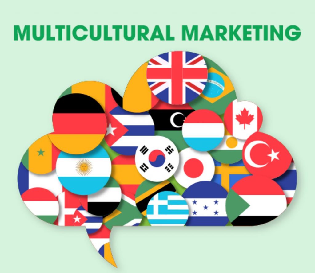 L’importanza del multicultural marketing - Ecommerce guru